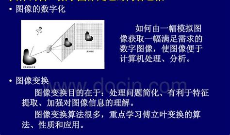 Matlab对于处理数字图像的优点数字图像处理及matlab实现知识点总结1 4温斯顿1984的博客 Csdn博客
