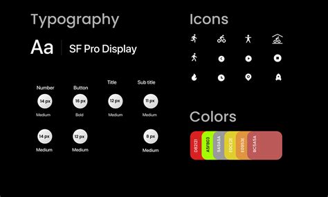 Fitness Tracker Mini Project On Behance