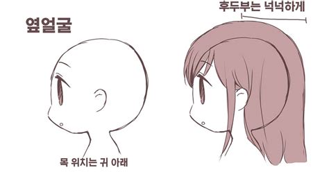 누구나 그릴 수 있다 미니 캐릭터와 꼬마 캐릭터를 그리는 요령 그림 꿀팁사전