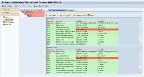 Sap Bw Query Automation Test Setup Step By Step Sap Community