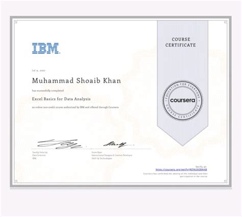 shoaib khan on linkedin excel for data analysis done through coursera