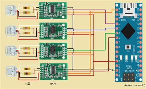 Ultimate Guide To Datasheet Hx711 Everything You Need To Know