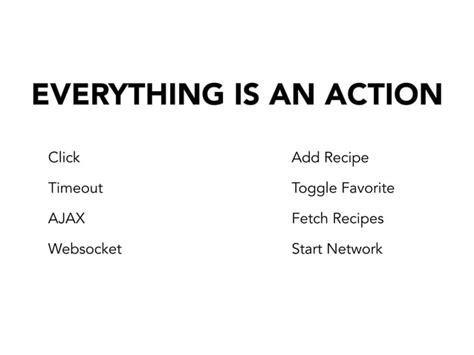 Introduction To React And Redux Ppt