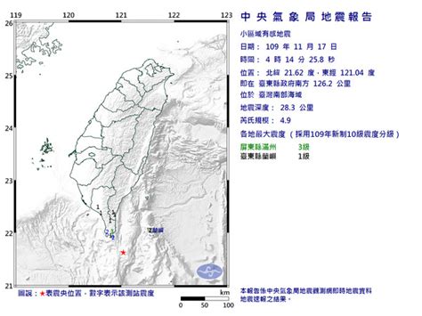 台東外海「一夜2震」 規模49！最大震度3級 Ettoday生活新聞 Ettoday新聞雲