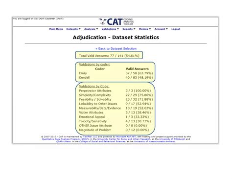 Measuring Reliability And Validity In Human Coding And Machine Classification Ppt
