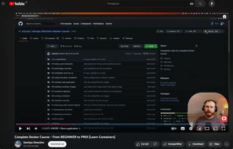 Docker Devops Backend Java Softwaredevelopment Learning Career Jonas Jiunchetti Da Cruz
