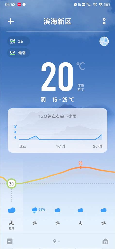 便太郎 on Twitter 早上好天津 每一种创伤 每一种成熟 没有一种创伤 没有一种成熟 祝福你 伤痕累累的人生