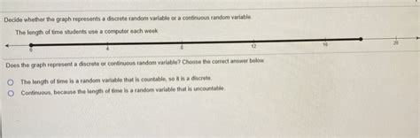 solved decide whether the graph represents a discrete random