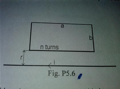 Solved A Rectangular Loop Of N Closely Packed Turns Is Chegg