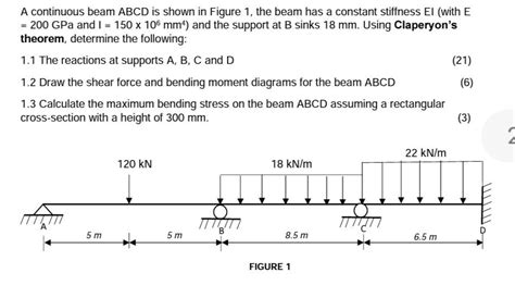 Solved A Continuous Beam Abcd Is Shown In Figure 1 The Beam