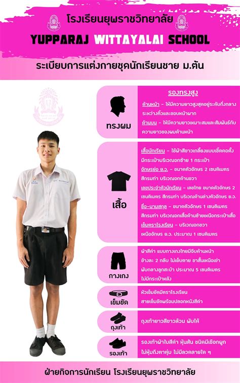 งานรับนักเรียนโรงเรี งานรับนักเรียนโรงเรียนยุพราชวิทยาลัย