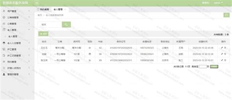 Springboot