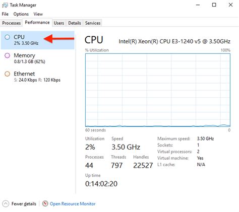 How To Monitor Resource Usage In Windows Vpsrdp