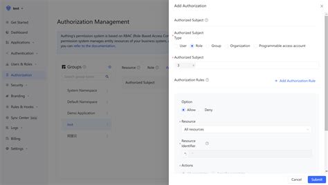How To Implement Access Control Authing Docs