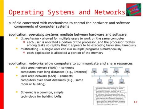 Computer Science Introduction Hardware And Software Ppt