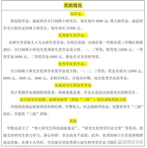 23福州大学434国际商务考研考情分析（含真题） 知乎