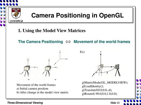 three dimensional viewing ii ppt download