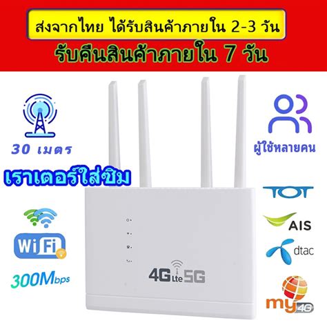 เราเตอร์ Wifi เราเตอร์ Wifiใส่ซิม เร้าเตอร์อินเตอร์เน็ต เราเตอร์ใส่ซิม