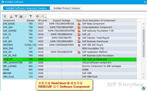 面向企业级前端应用的开发框架 Ui5 的发展简史介绍 知乎