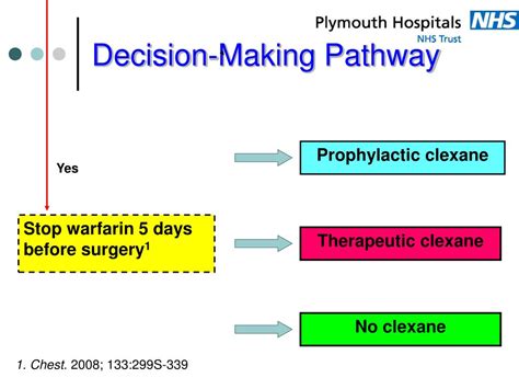 Ppt Clexane Bridging In The Anaesthetic Preassessment Clinic Powerpoint Presentation Id 4898944