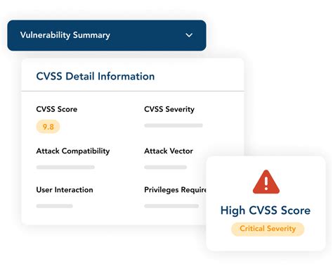 Threat And Vulnerability Management Software Processunity