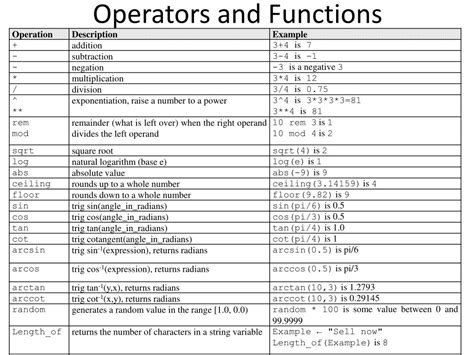 ppt raptor powerpoint presentation free download id 5397582