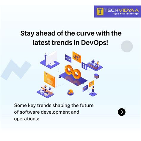 Techvidyaa On Linkedin Techvidyaa Devops Devopsengineer Devops Devopscommunity