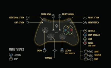 ROYGBIV S Gamepad Controlmap At Skyrim Special Edition Nexus Mods And Community