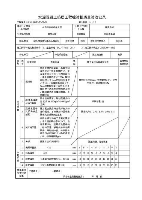 XX风电工程项目5 12 7水泥混凝土垫层工程检验批质量验收记录014 4 doc 电气资料 土木在线
