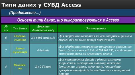 Презентація Створення таблиць у базі даних Access