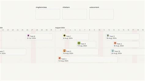 [new Plugin] Gantt Timeline Chart Vis Js Plugins Bubble Forum