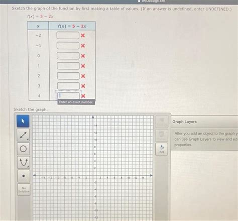 Solved Sketch The Graph Of The Function By