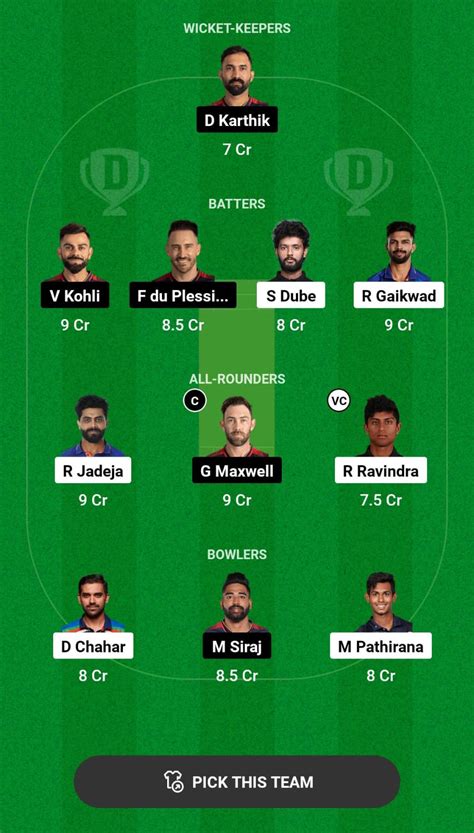Csk Vs Rcb Dream11 Prediction 1st Match Top Fantasy Picks