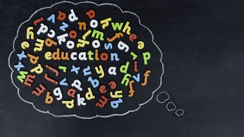 IEP FIE WTF Acronyms In Special Education Advocate Well