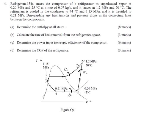 Solved 4 Refrigerant 134a Enters The Compressor Of A Chegg