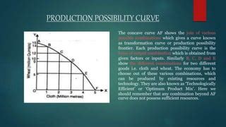 PP Curve PP Frontier PPT