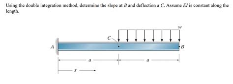 Solved Using The Double Integration Method Determine The