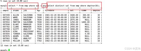 Linux下学【mysql】中如何实现：多表查询（配sql实操图案例巩固 通俗易懂版~）查询和10号部门岗位相同的人员 Csdn博客
