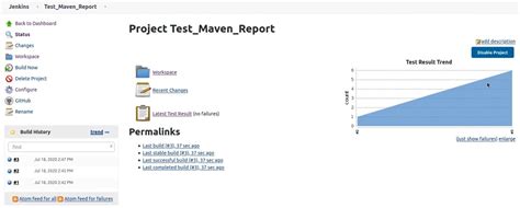 Jenkins Automation What It Is And How It Works Blazemeter By Perforce