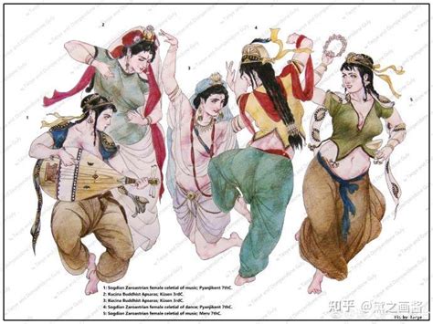唐诗中的胡姬是白人女性吗？ 知乎