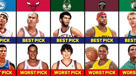 Every Nba Teams Best And Worst Draft Pick Youtube
