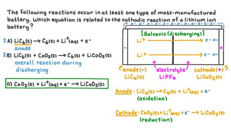 Question Video Identifying The Chemical Equation That Represents A