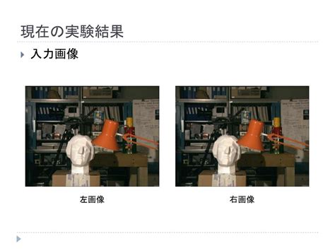 Ppt 画像応用数学特論 最終 課題 中間報告 Powerpoint Presentation Id3558488