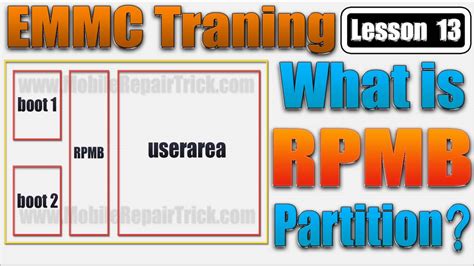Whats Is Rpmb Partition Replay Protected Memory Block Emmc Tutorial Lesson