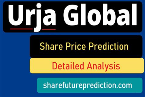 Urja Global Share Price Prediction 2023 2024 2025 2026 2030 2040
