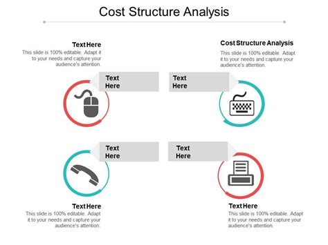 Cost Structure Analysis Ppt Powerpoint Presentation File Backgrounds Cpb PowerPoint Slide