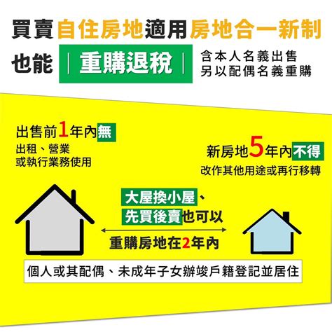 協記聯合會計師事務所 房地合一稅重購退稅或扣抵稅額的優惠， 注意5年內只能作為自住房屋使用，