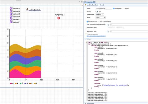 Analyzing Cpu Performance Of Anylogic Models