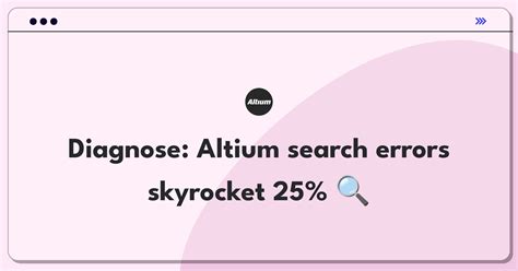 Altium Designer Error Rate Spike Product RCA Interview NextSprints
