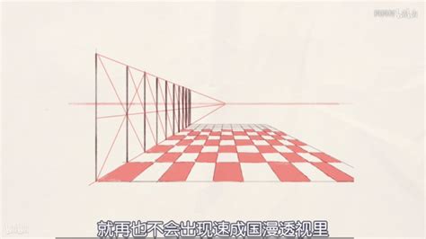 一点透视，两点透视和三点透视的相关知识 高清图片，堆糖，美图壁纸兴趣社区